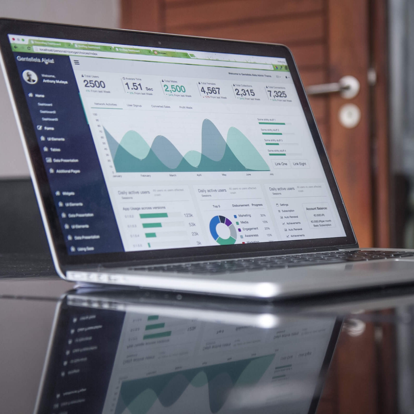 Memorized Report Groups in QuickBooks Desktop - Mahoney | CPAs and Advisors