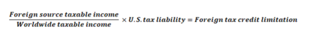 Foreign Tax Credit & Form 1116: What Taxpayers Should Know